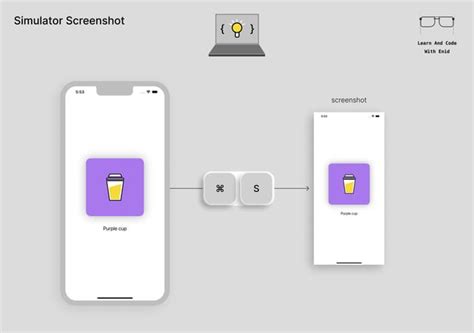 Swiftui Tutorial Album Grid Ui Rswiftui