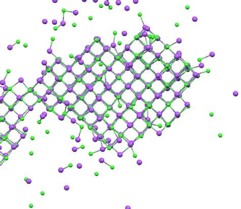 Face Centered Cubic Lattice Of Nacl Na Ions In Purple And Cl − Ions Download Scientific