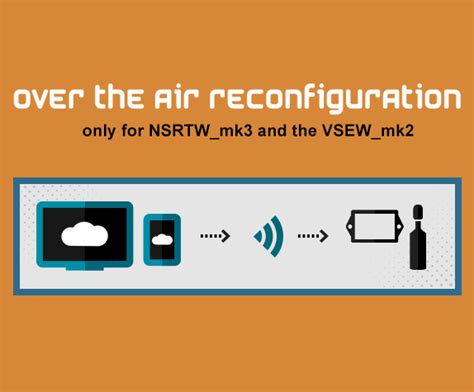 Over The Air Reconfiguration Through The Cloud Convergence Instruments