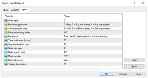Metatrader 4 Script Send Order Basic 📈 Mt4 And Mt5 Downloads Robotfxorg