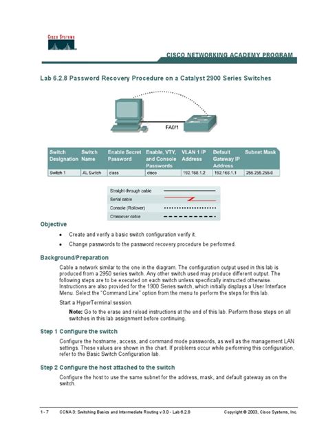 Lab 6 2 8 Password Recovery Procedure On A Catalyst 2900 Series Switches Pdf Command Line