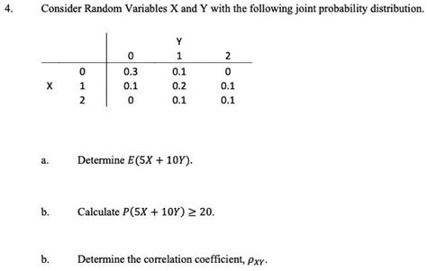 Solved Consider Random Variables X And Y With The Following Joint