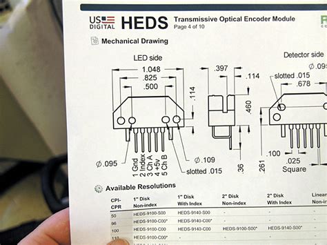 Cnc Electrical Noise Problems Grounding Techniques And Interference Filters