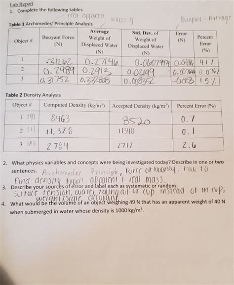 Solved Lab Report 1 Complete The Following Tables Table 1