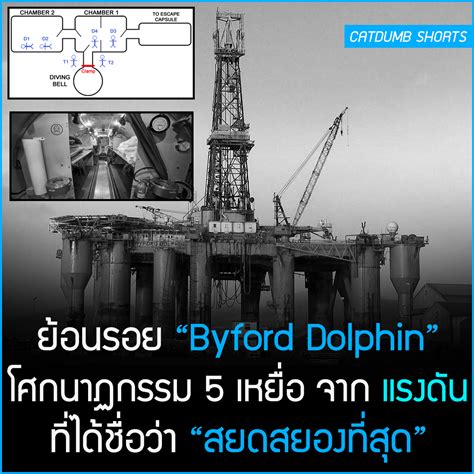 ย้อนรอย Byford Dolphin” โศกนาฏกรรม 5 เหยื่อ จาก แรงดัน ที่ได้ชื่อว่า