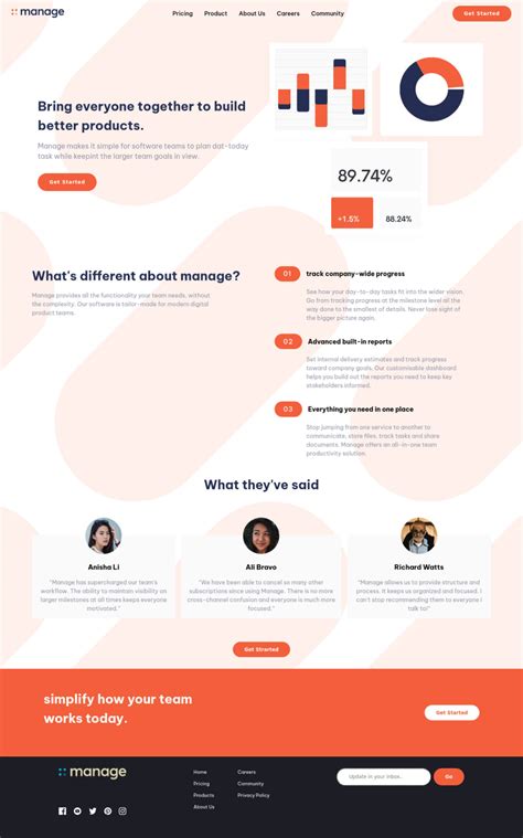 Frontend Mentor Responsive Landing Page Made With HTML CSS And JS
