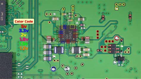 Ps4 Controller Motherboard Diagram