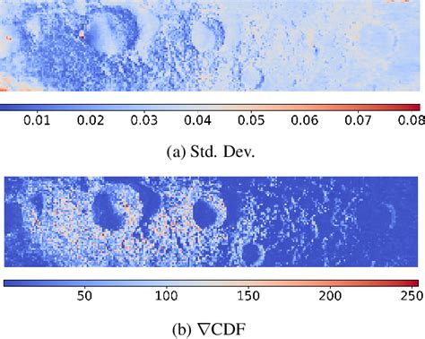 Figure 1 From Analyzing The Effectiveness Of Neural Radiance Fields For Geometric Modeling Of