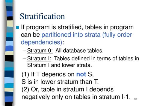 Ppt Recursive Sql Deductive Databases Query Evaluation Powerpoint