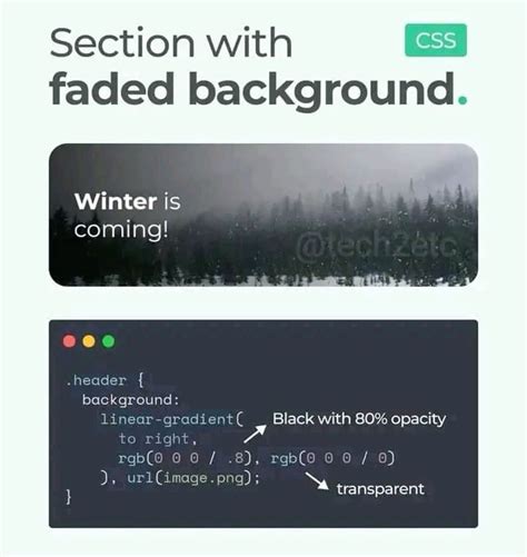 Pure Css Animated Background Artofit