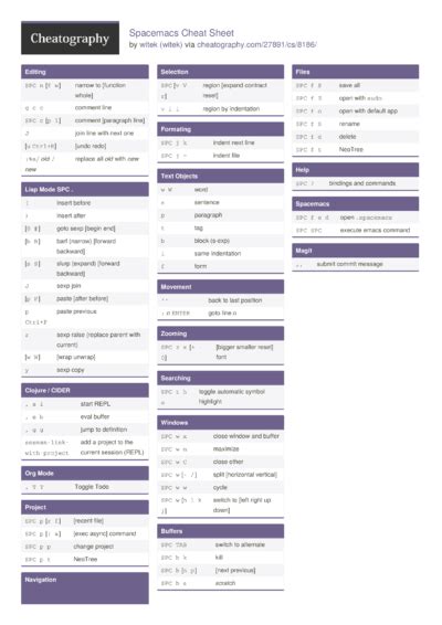 65 emacs cheat sheets cheat sheets for every occasion