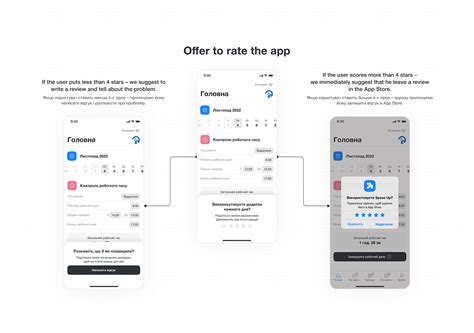 Mobile App For Tracking Employee Performance IOS On Behance