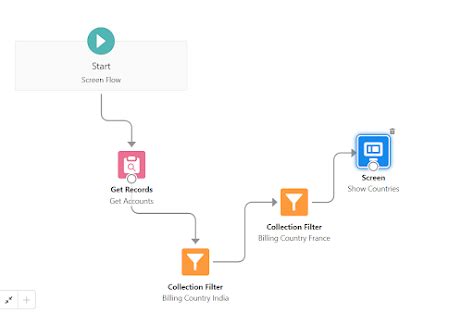 EP 31 How To Use Collection Filter In Flow Lightning Flow Series