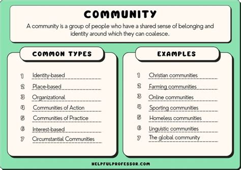 R 5 Community At Doug Wynn Blog