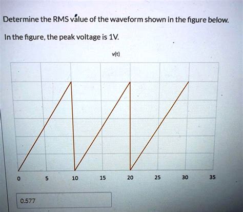 solved determine the rms value of the waveform shown in the figure