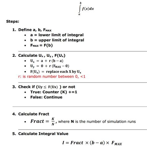 Solved Integrals While Solving Integration Question I Forget To Write