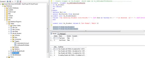 How To Create Trigger In Sql Server Part 1 ~ Microsoft Net Expert Call91 9555484663