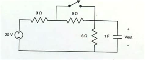 Solved The Switch In The Circuit Shown Below Has Been Closed