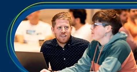 Take An Agile Approach To Creating A Roadmap How To Examples And FAQs