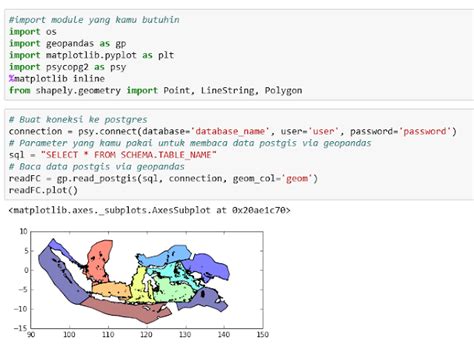 Geopandas Baca Data Postgis
