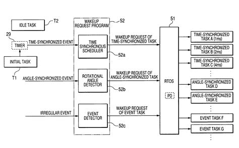 Program Execution Monitoring Method System And Program Eureka Patsnap