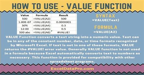 How To Use Value Function Exceldatapro Positive Numbers Excel Formula Function