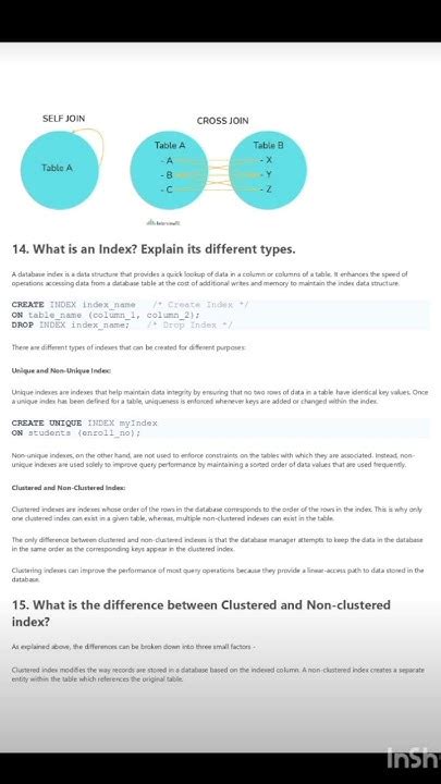 Ms Sql Server Dba Interview Questions Mssqlserver Mssql