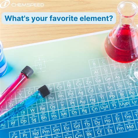 Chemspeed Technologies On Linkedin Chemspeed Chemistry Elements