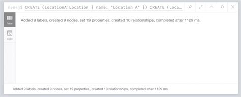 use neo4j to find the shortest path khalid abuhakmeh