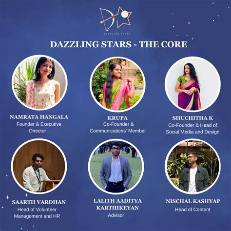 Lalith Aaditya Karthikeyan On Linkedin Advisor