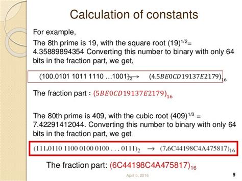 Secure Hash Algorithm Sha 512