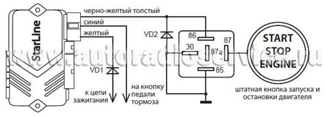 Подключение различных цепей — Установка автосигнализаций StarLine B92 ...