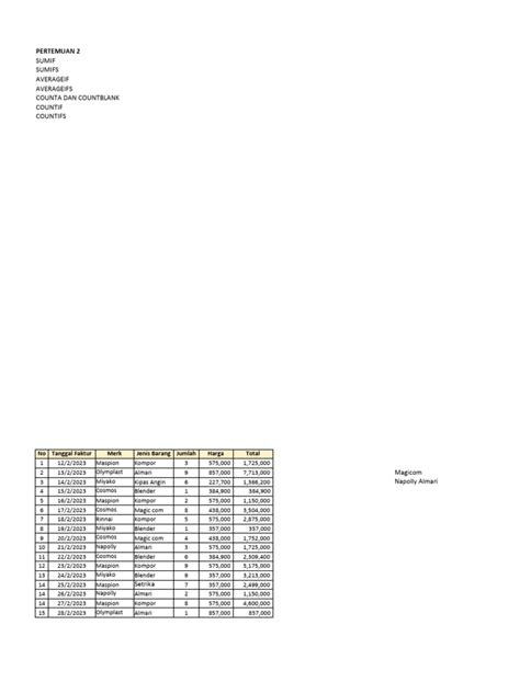 Day 2 Latihan Mengolah Data Di Excel Untuk Staf Admin Pdf