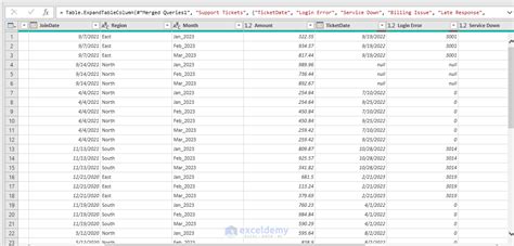 Unleashing Power Query For Data Scientists Reshape Merge Clean At