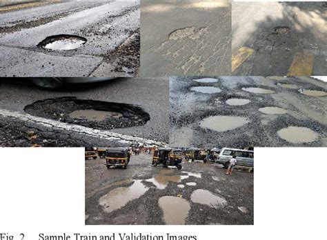 Figure 1 From A Transfer Learning Based System Of Pothole Detection In Roads Through Deep