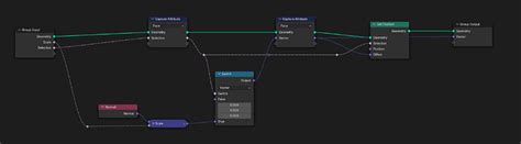 Shrink Flatten Using Geometry Nodes Modeling Blender Artists Community
