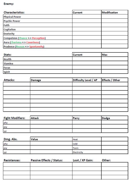 Enemy Sheet Unitum Wiki Fandom