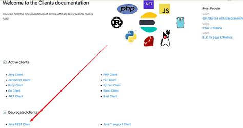 Elasticsearch中restclient使用