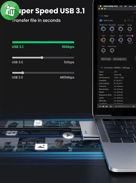 UGREEN USB C Hub Macbook Adapter IN IMedia Stores