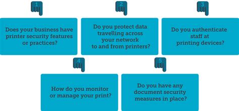 A Better Way To Secure Printing Abs A Better Way