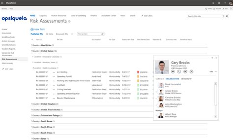 Enterprise Ehs On Sharepoint Reviews And Pricing 2020