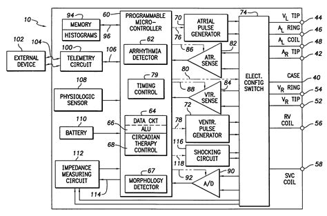 Implantable Cardiac Stimulation Device Having A System For Providing Atrial Therapy Based On