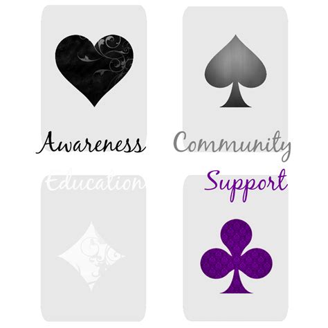 Asexual Aces Image Description Screenshot Of Tweet Asexual Aces Asexualaces Why Would