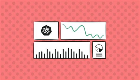 Using Finops For Resource Level Cost Management On Kubernetes