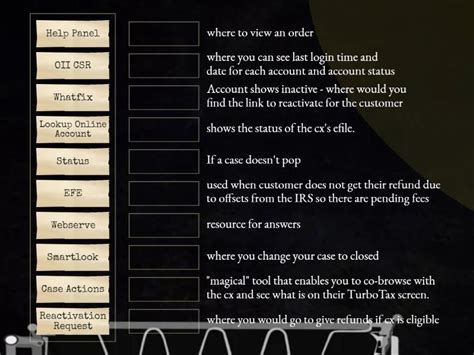 Salesforce Tool Review Match Up