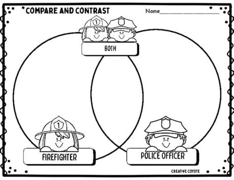 Community Helper Compare And Contrast Mats By Creative Coyote TPT