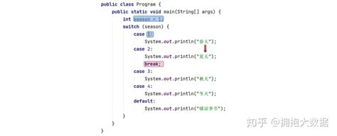 Java双重for循环流程图凯哥带你从零学大数据系列之java篇 第三章流程控制 Csdn博客