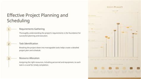 Introduction To It Project Management Pptx