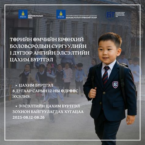 2024 оны Гүйцэтгэлийн үнэлгээ шууд татаж авах Хураангуй Блюпринт