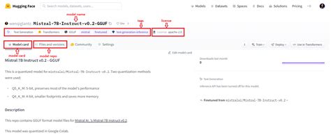 Democratizing Llms 4 Bit Quantization For Optimal Llm Inference